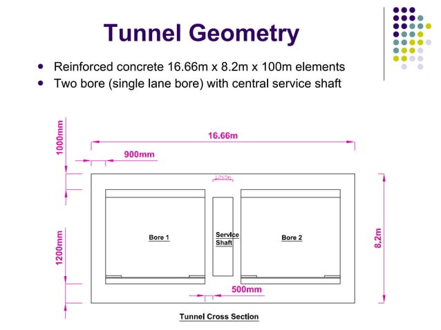 Design of An Immersed Tube Tunnel | PPT