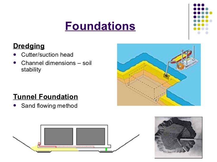 Design of An Immersed Tube Tunnel
