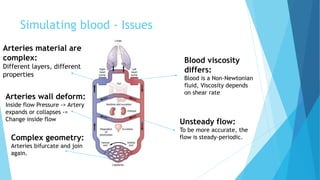 Numerical simulation of blood flow in flexible arteries using Fluid ...