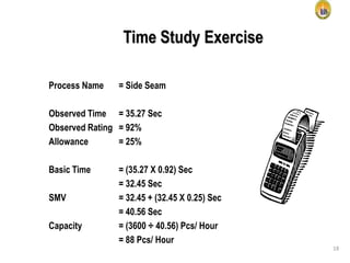 Effect of work study & time study on production and quality | PPTX