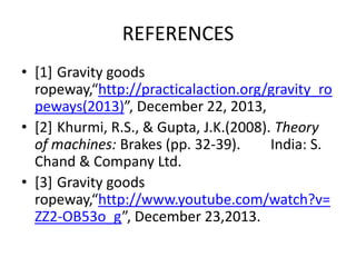 Project presentation | PPT