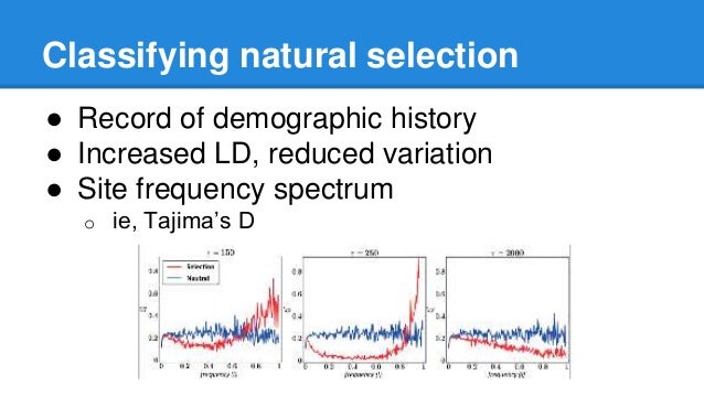 Ensemble classification techniques for detecting signatures of natura…