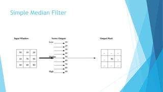 Project presentation | PPTX