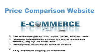 Price Comparison Website | PPT