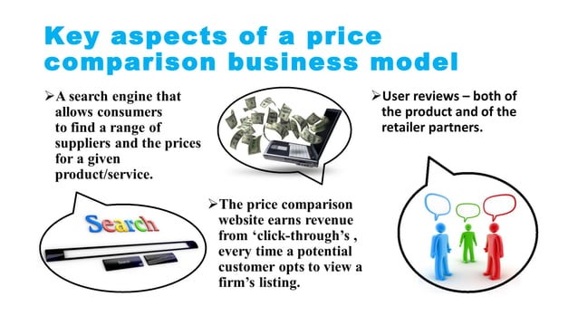 Price Comparison Website | PPT