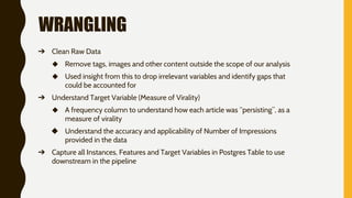 Team BuzzFeed: Project Presentation | PPT