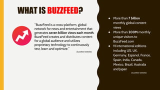 Team BuzzFeed: Project Presentation | PPT