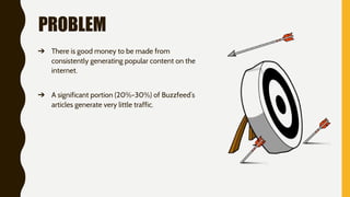 Team BuzzFeed: Project Presentation | PPT