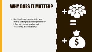 Team BuzzFeed: Project Presentation | PPT