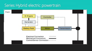 Design and Simulation of a series Hybrid Electric Vehicle (HEV ...