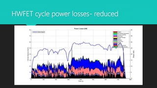Design and Simulation of a series Hybrid Electric Vehicle (HEV ...