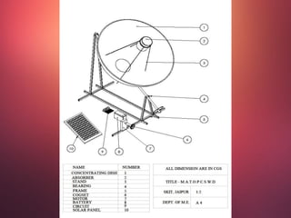 Modification and Testing of Parabolic Concentrator Solar Water ...