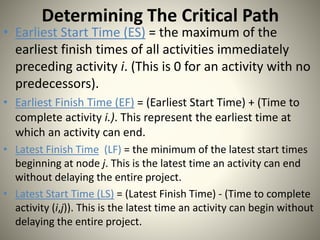 Project presentation | PPT