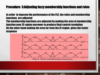 DC Drive Speed Control using Fuzzy Logic Controller | PPTX