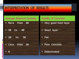 Condition assessment of RCC structures and their Rehabilitation | PPTX