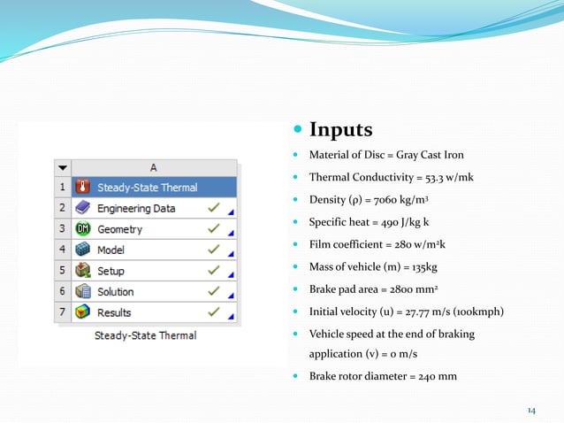 Thermal And Structural Analysis On Disc Brake Rotor With Drafting Using Catia Vba Ppt