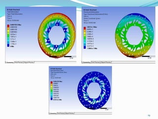THERMAL & STRUCTURAL ANALYSIS ON DISC BRAKE ROTOR WITH DRAFTING USING ...