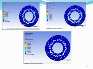 THERMAL & STRUCTURAL ANALYSIS ON DISC BRAKE ROTOR WITH DRAFTING USING ...