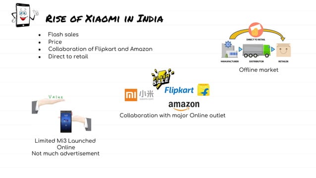 Consumer Behaviour In Selecting Mobile Phone Ppt