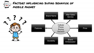 Consumer Behaviour in Selecting Mobile Phone | PDF