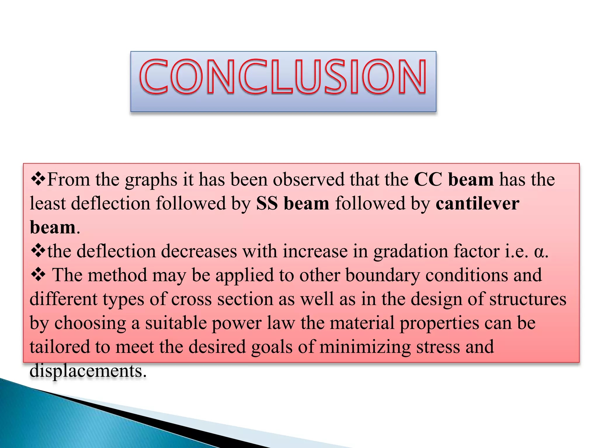 Funtionally Graded Material (FGM) BEAM analysis by ANSYS | PPT