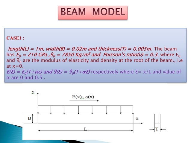 Funtionally Graded Material (FGM) BEAM analysis by ANSYS | PPT