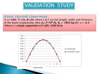 Funtionally Graded Material (FGM) BEAM analysis by ANSYS | PPT
