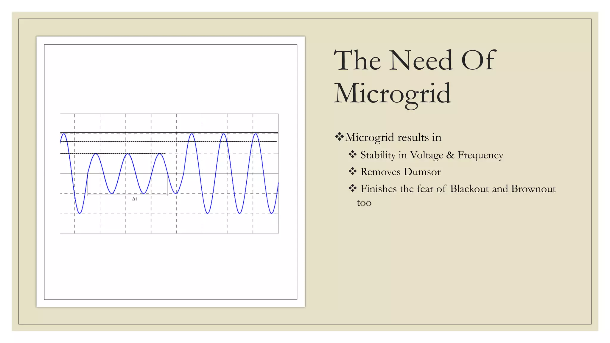 Hybrid Microgrid Integration Using Fuzzy Logic Controller Ppt