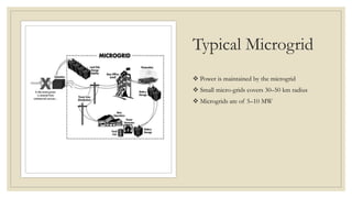 HYBRID Microgrid Integration Using Fuzzy Logic Controller | PPT