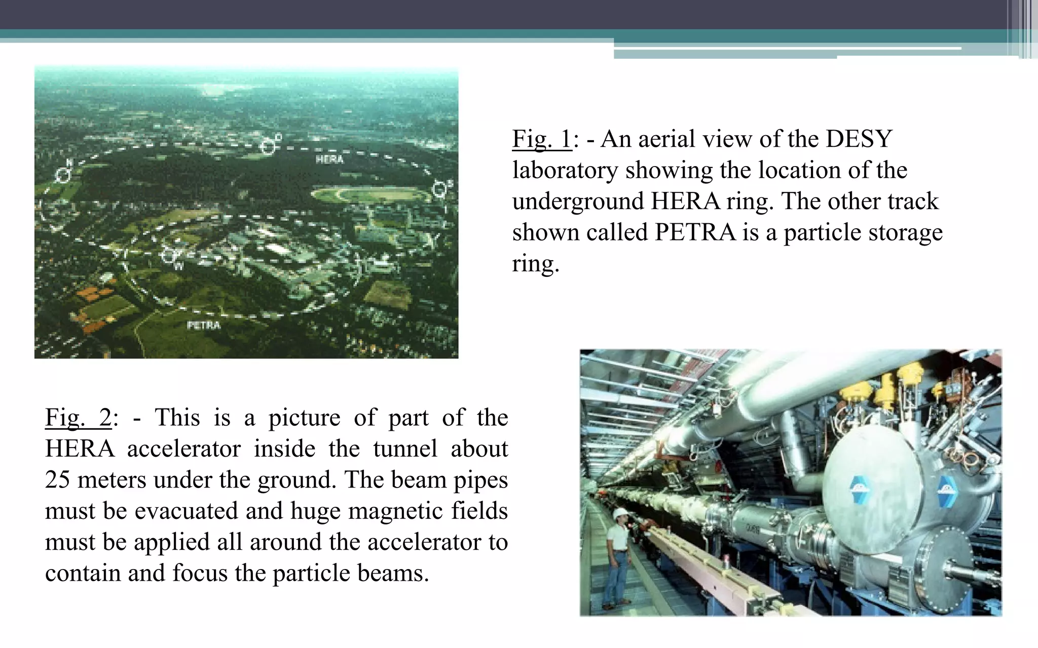 Deep Inelastic Scattering at HERA (Hadron-Electron Ring Acceleartor ...