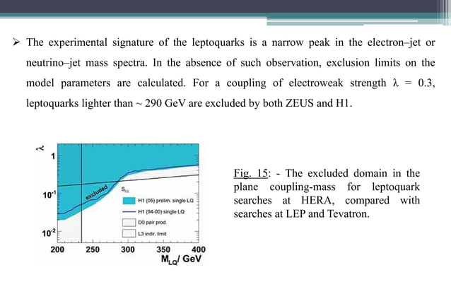 Deep Inelastic Scattering at HERA (Hadron-Electron Ring Acceleartor) | PPT