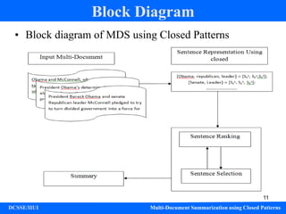 Project Presentation.ppt
