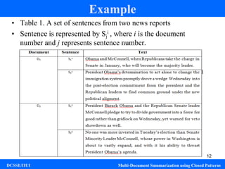 Project Presentation.ppt
