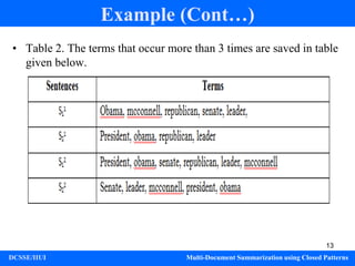 Project Presentation.ppt