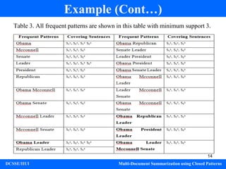 Project Presentation.ppt