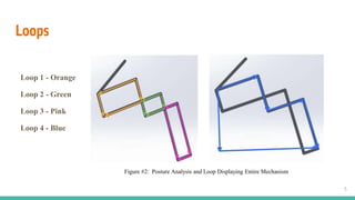 Project Presentation.pptx