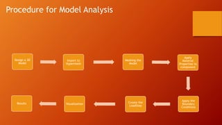 Project Presentation.pptx