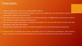 Project Presentation.pptx