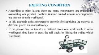 Project Presentation.pptx