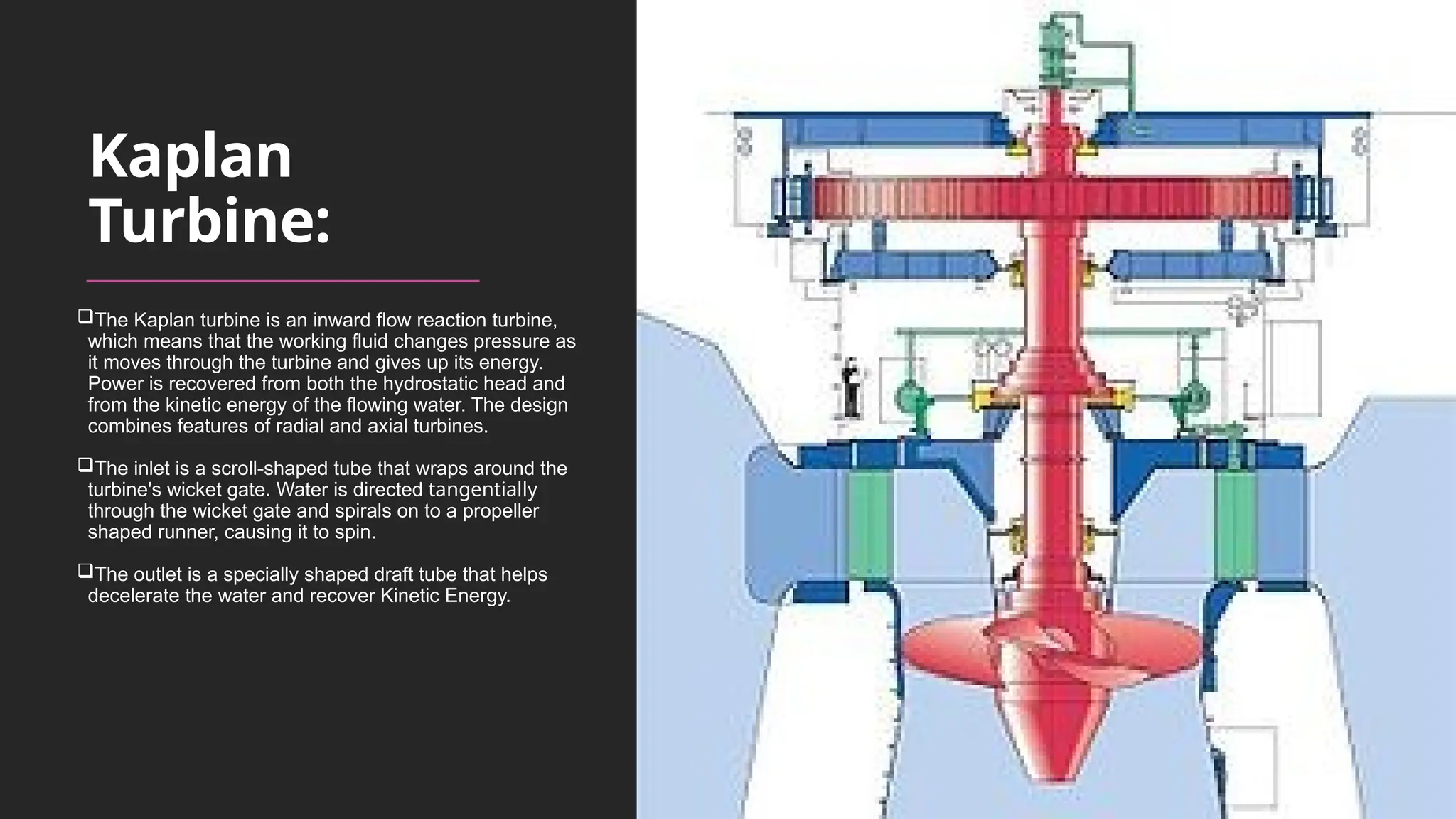 Low Head Water Turbine and Kaplan Turbine.pptx