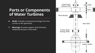 Low Head Water Turbine and Kaplan Turbine.pptx