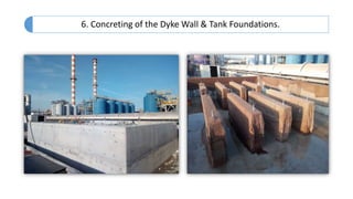 M station Additional HCl Storage TanKs | PPTX