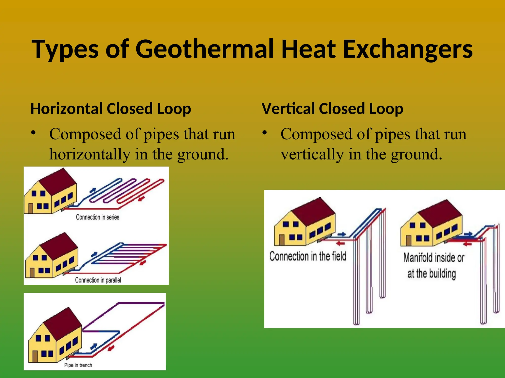 Project presentation Final year project discussion | PPT