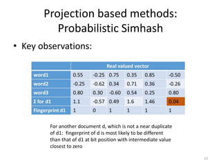 NDD Project presentation | PPTX