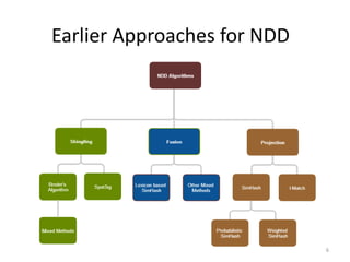 NDD Project presentation | PPTX
