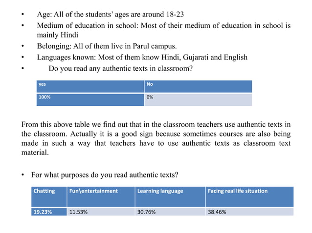 Using Authentic Texts for Learning in the class | PPTX | Educational ...
