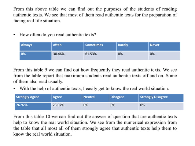 Using Authentic Texts for Learning in the class | PPTX | Educational ...