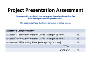 Presentation Assessment Rubrics | PPTX