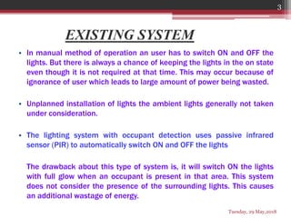 ROOM LIGHT CONTROL SYSTEM PROJECT PRESENTATION BY BITAN DAS AND ...