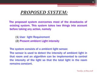 ROOM LIGHT CONTROL SYSTEM PROJECT PRESENTATION BY BITAN DAS AND ...